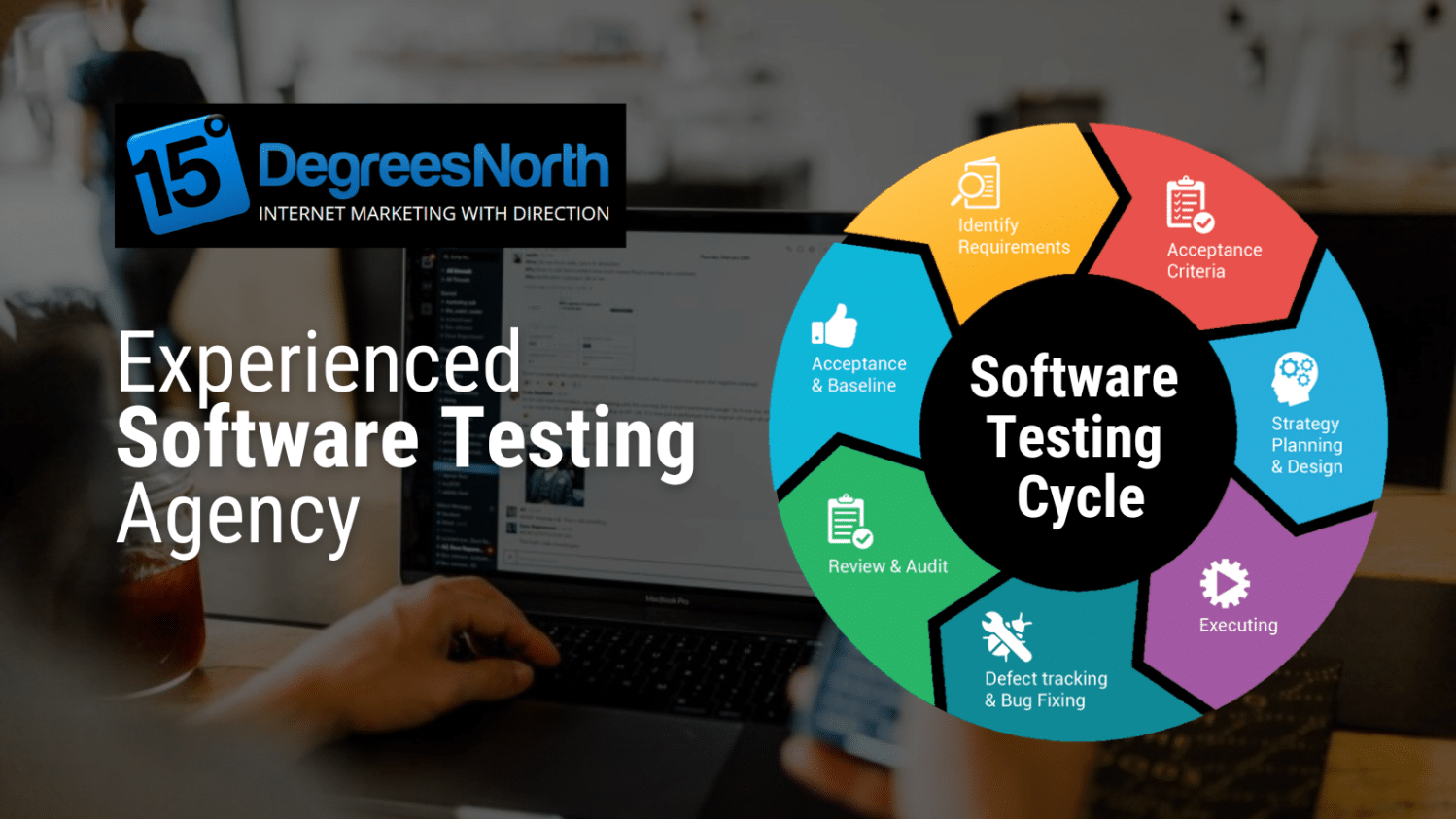 Software Testing | 15DegreesNorth